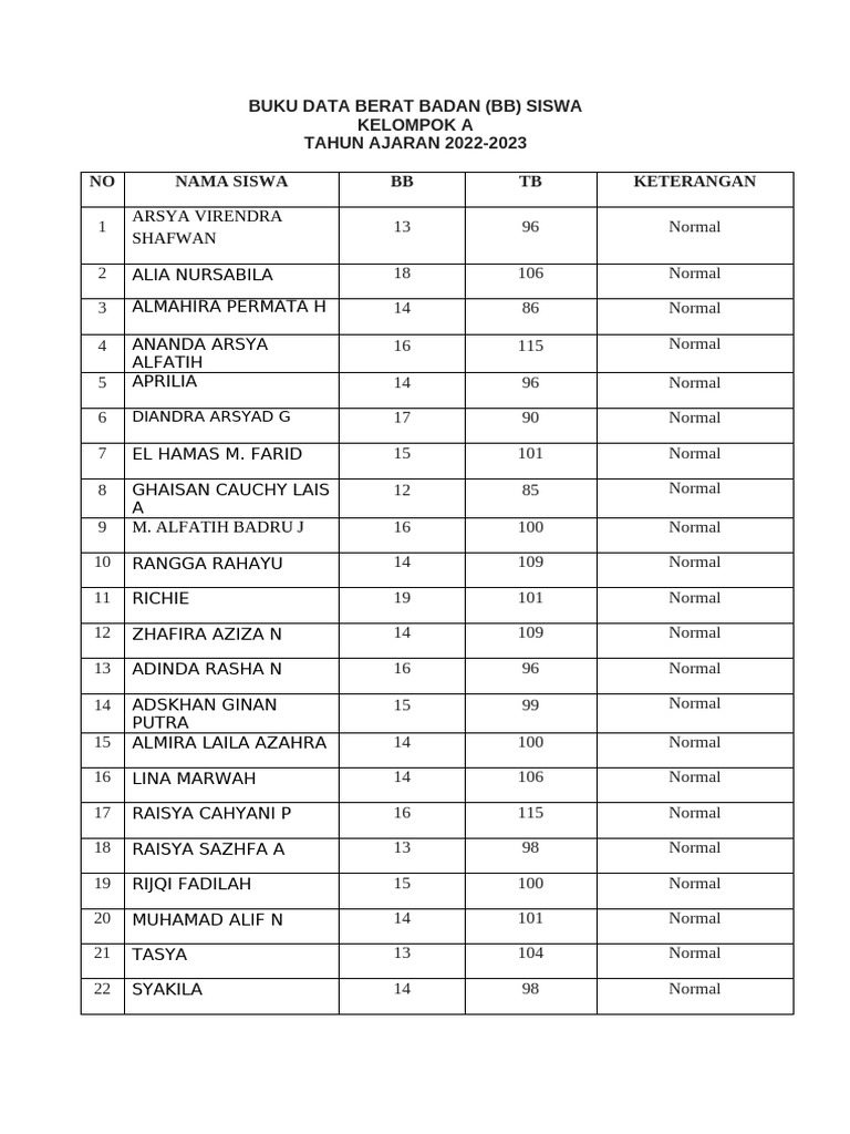 Buku Data Berat Badan | PDF