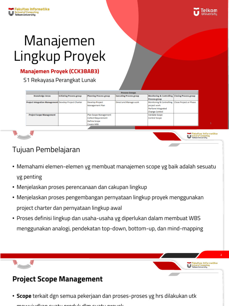 Manpro 4 - MJ - Lingkup Proyek-TELU | PDF