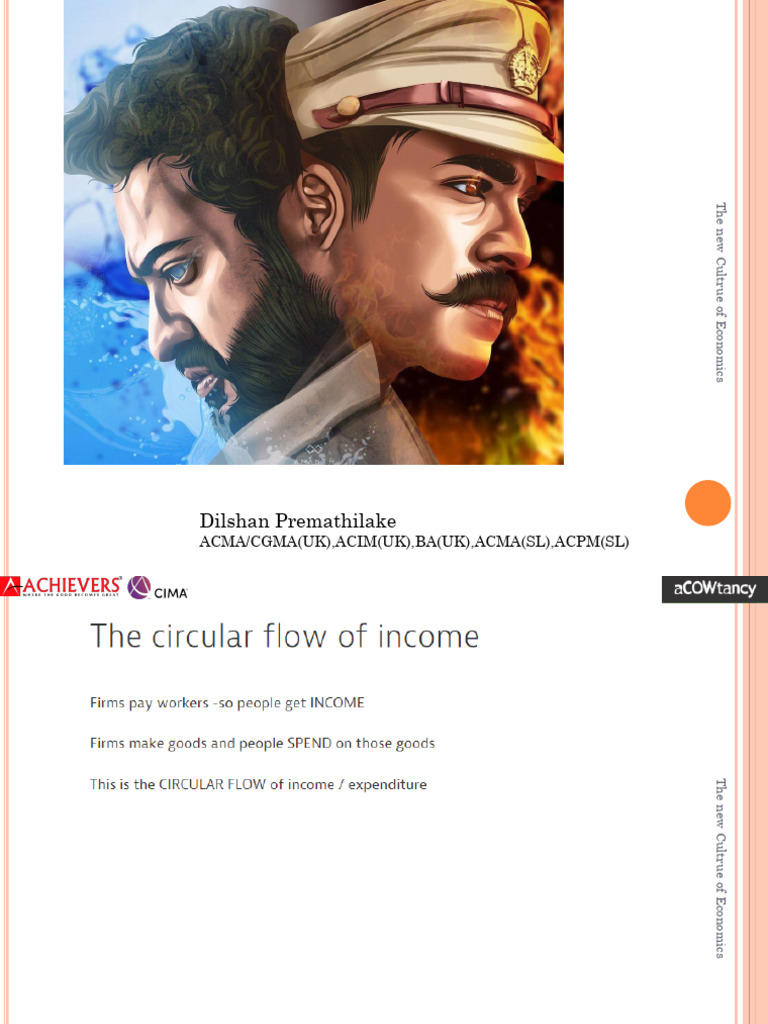 RRR With Econ Walkthrough | PDF