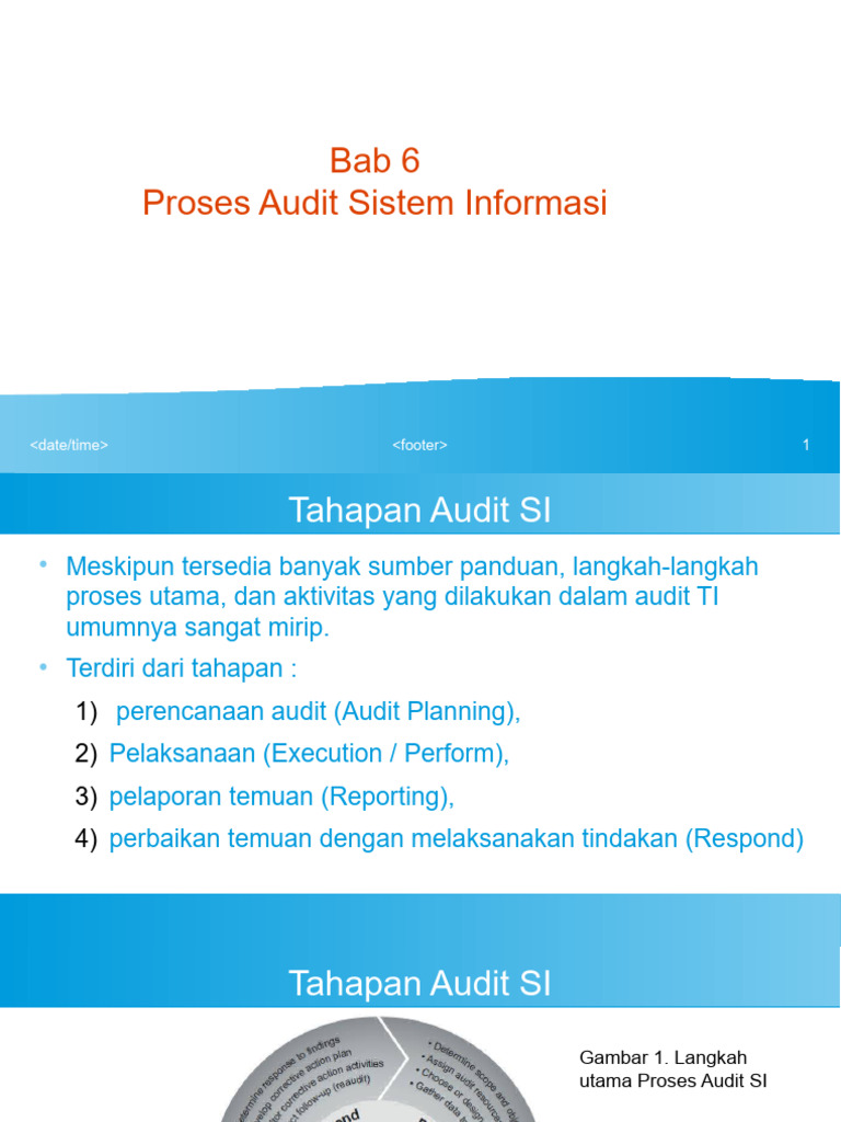 06 Tahapan Proses Audit SI | PDF