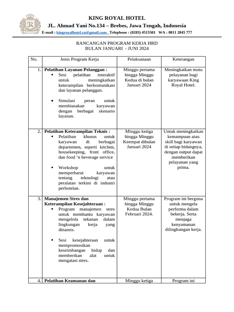 Rancangan Program Kerja HRD Januari - Juni 2024 | PDF