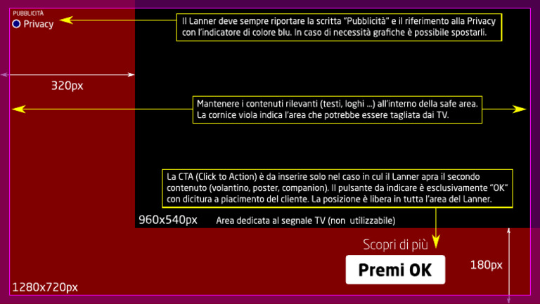 Lanner Template | PDF