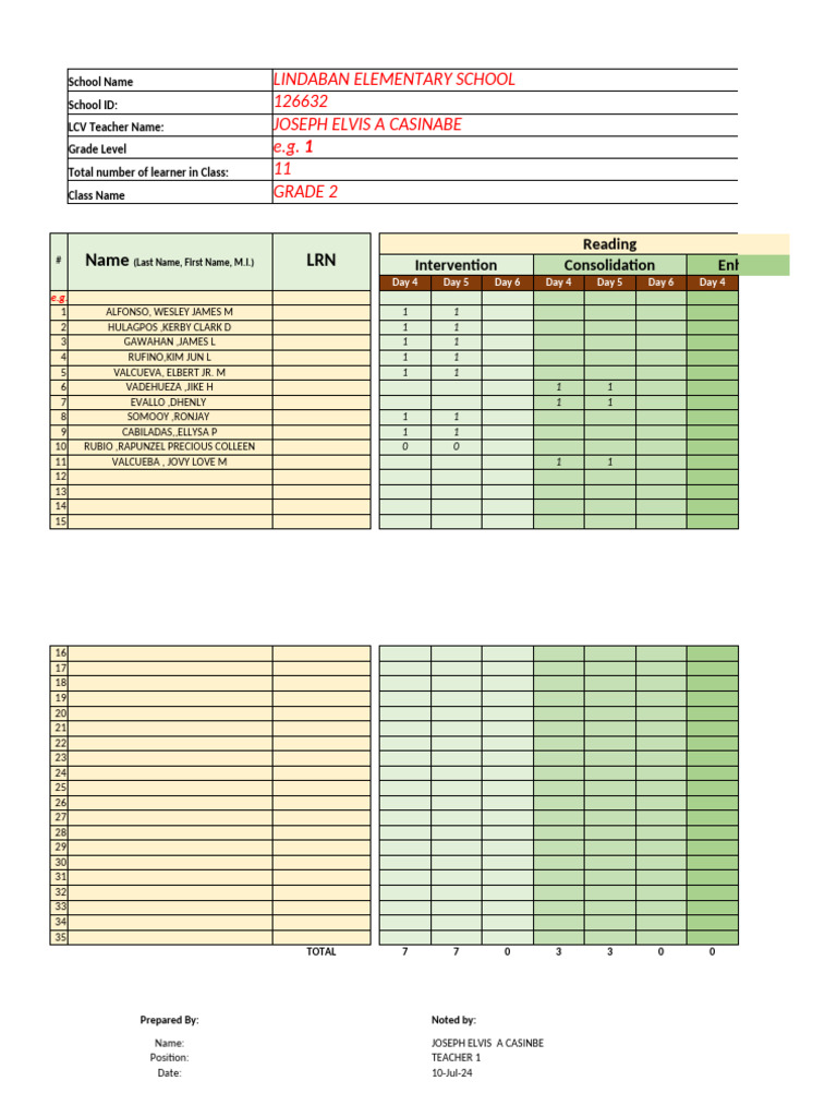 NLC Attendance - Elementary Class Week 2 | PDF