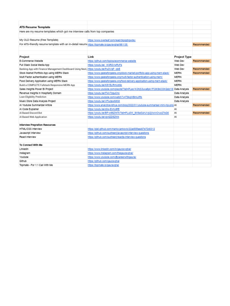 Project Ideas For Freshers | PDF