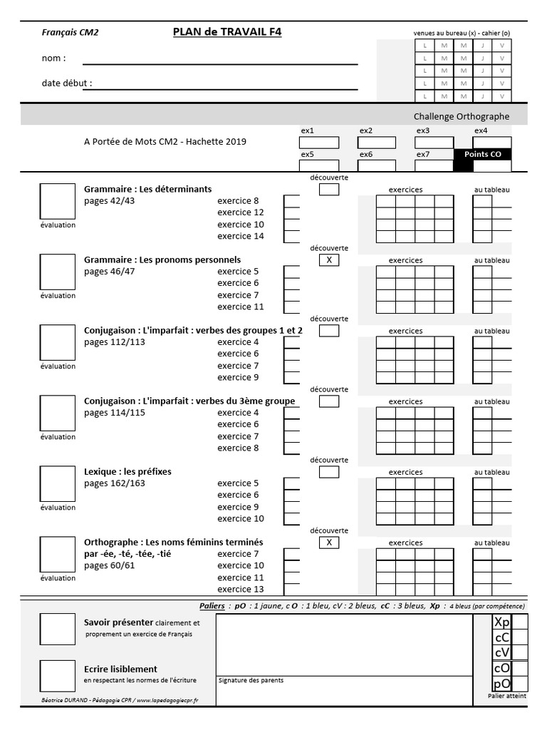 Plan APM CM2 - F4 | PDF