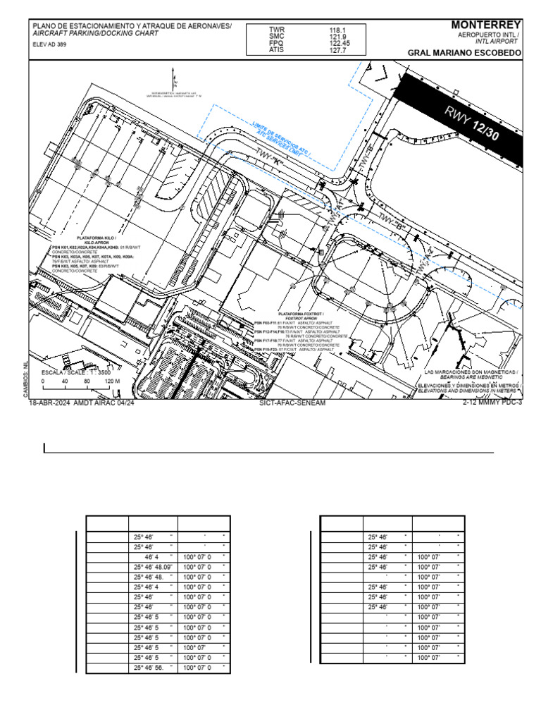 MMMY Parking Chart Foxtrot Apron 18-APR-2024 | PDF