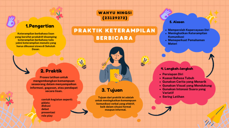 T6 Mind Mapping 6 | PDF