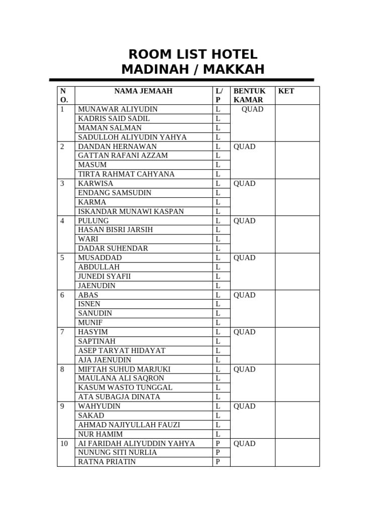 Room List Hotel | PDF