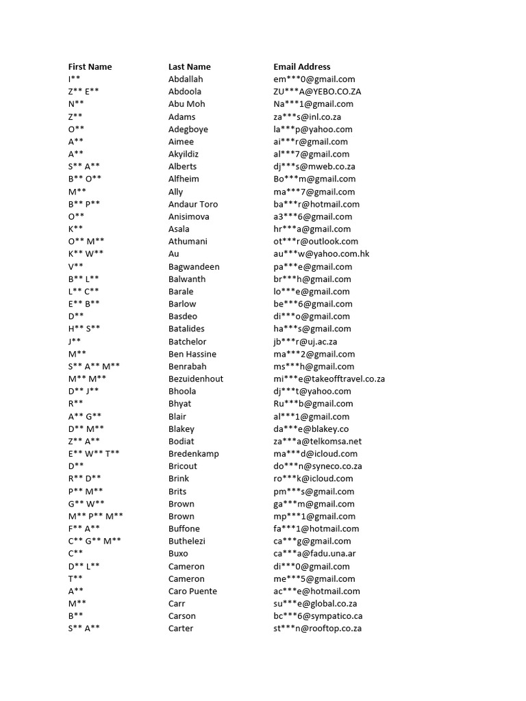 WOW Winners ZA | PDF