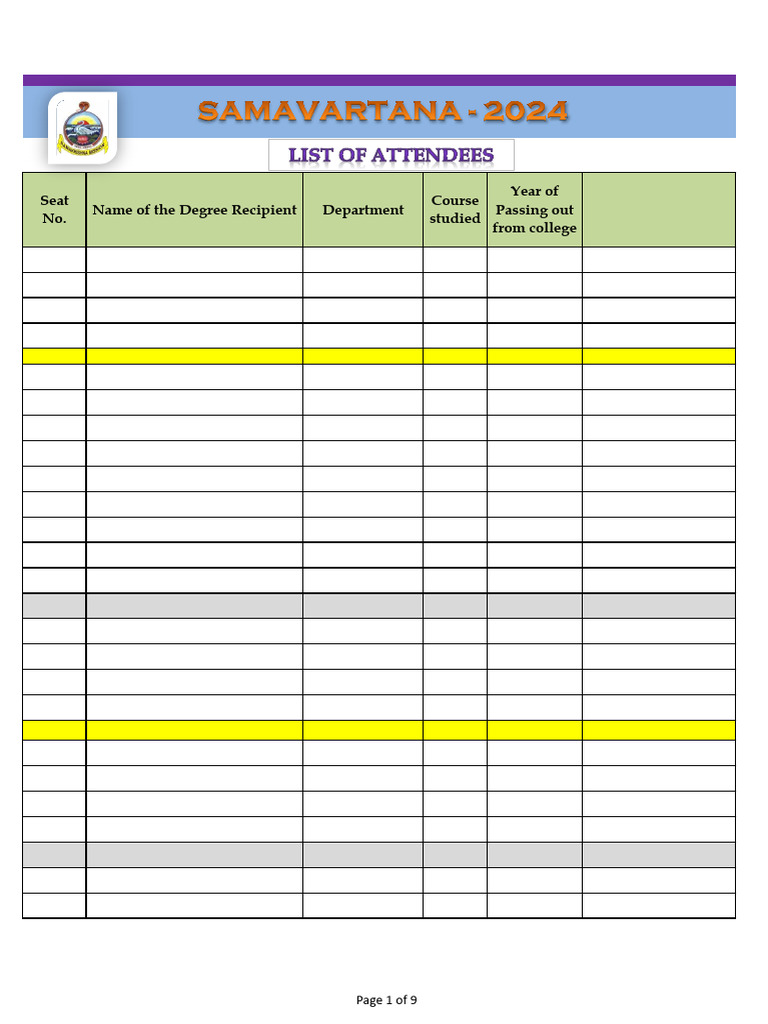 Samavartana 2024 List of-Awardee-Attended-final. | PDF