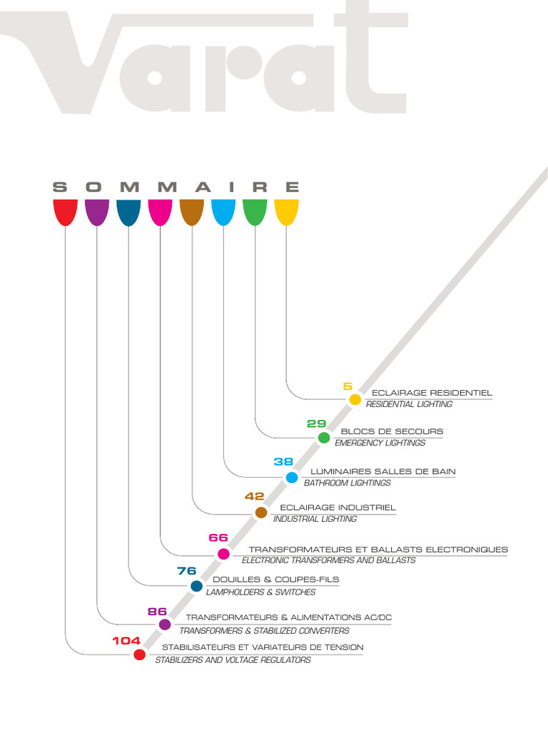 Brochure VARAT 2014 | PDF