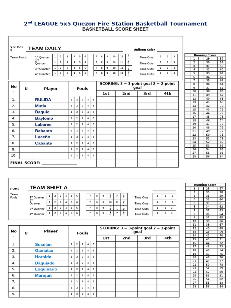 Editable-Template-for-Basketball-Scoreboard | PDF