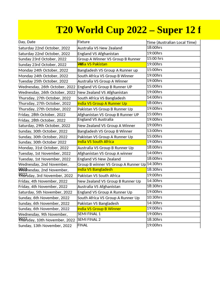 T20 World Cup 2022 Schedule Excel 2 | PDF