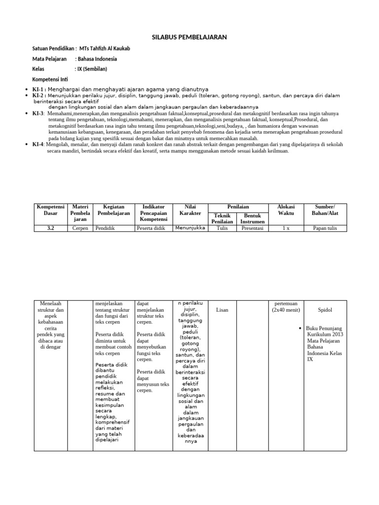 Silabus Pembelajaran | PDF