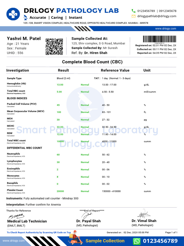 Normal CBC Test Report Format Example Sample Template Drlogy Lab Report ...