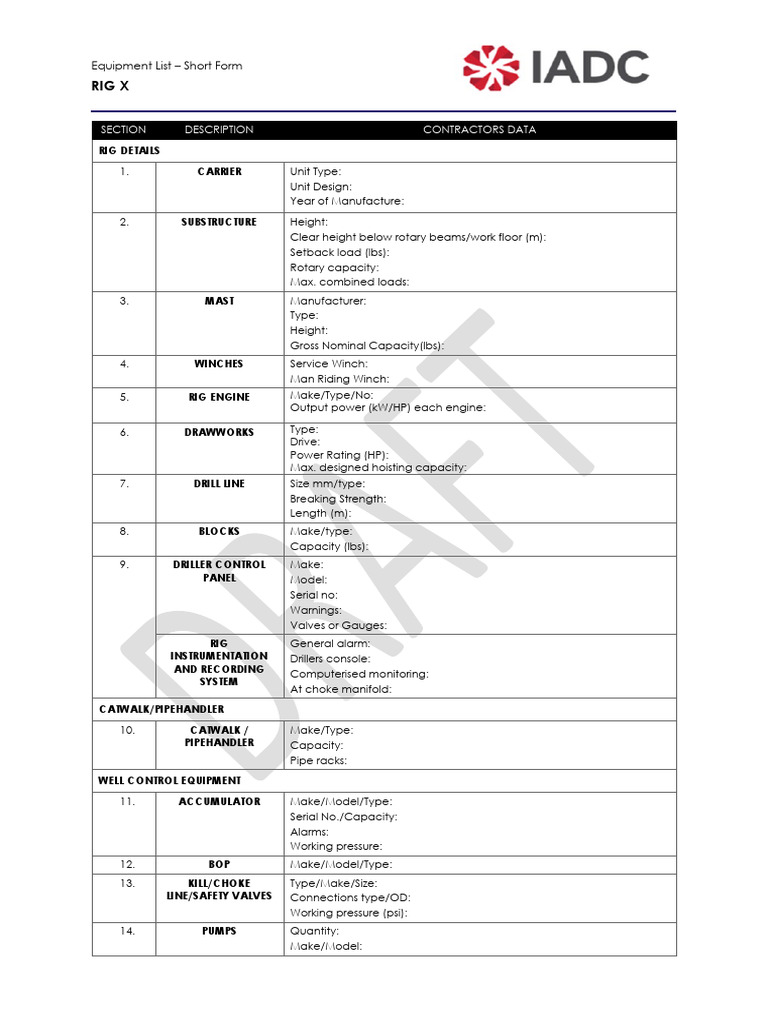 IADC LandRig EquipmentList Short-Form-002 | PDF