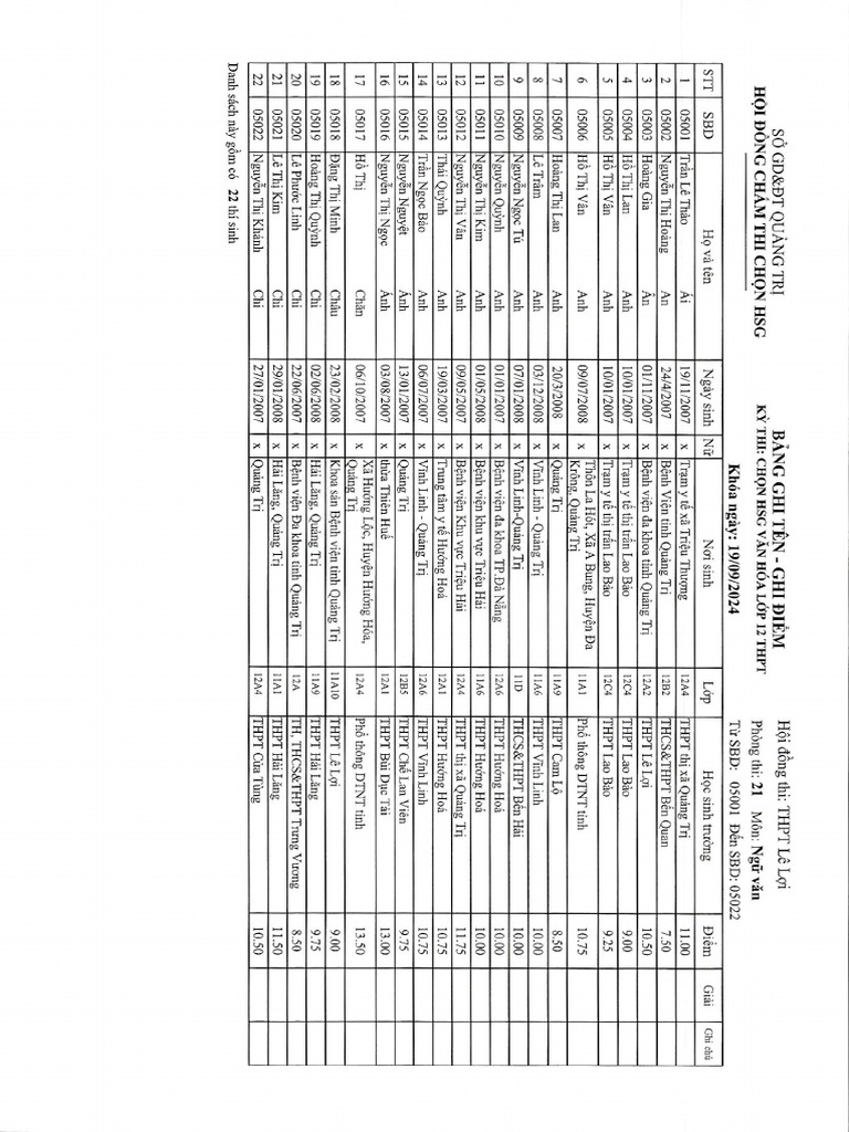 05__Ngu_van_HSG_12_THPT_0001_908e9 | PDF