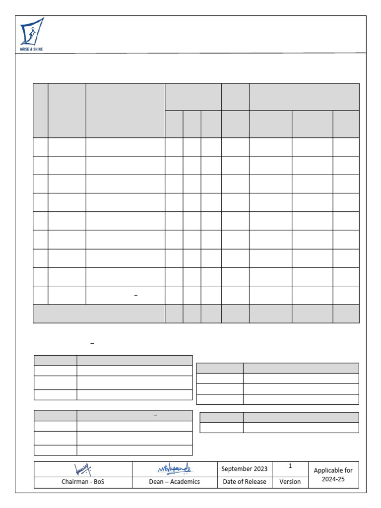 7th and 8th Sem SOE and Syllabus Merged | PDF