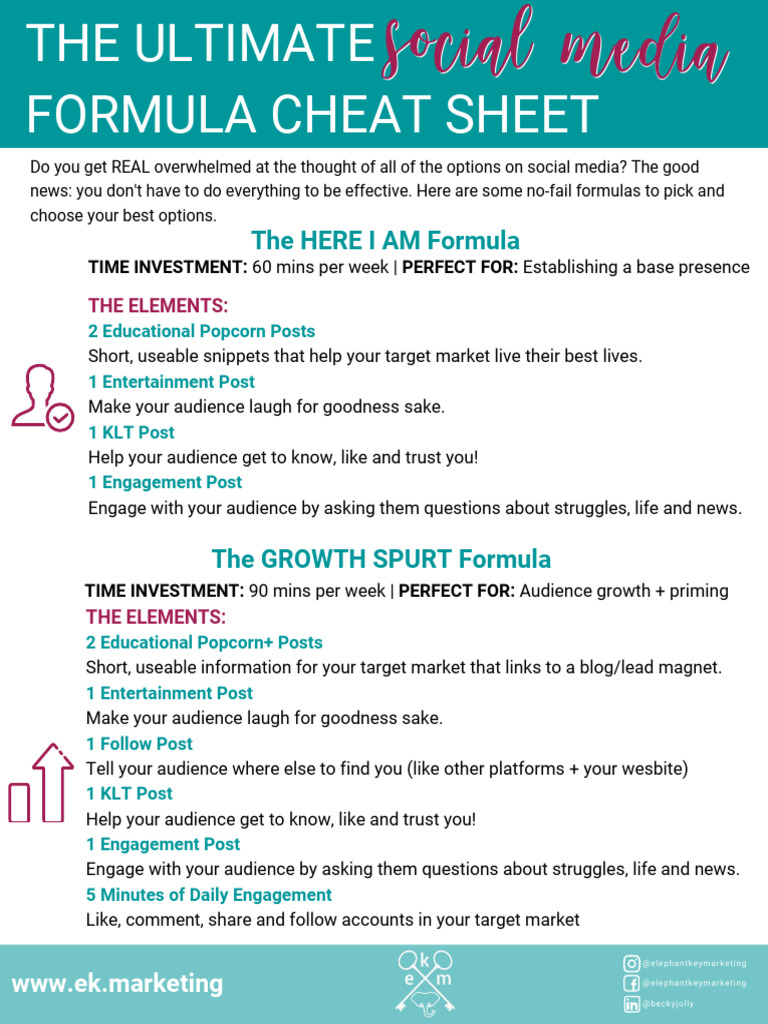 Ultimate Social Media Formula Cheat Sheet | PDF