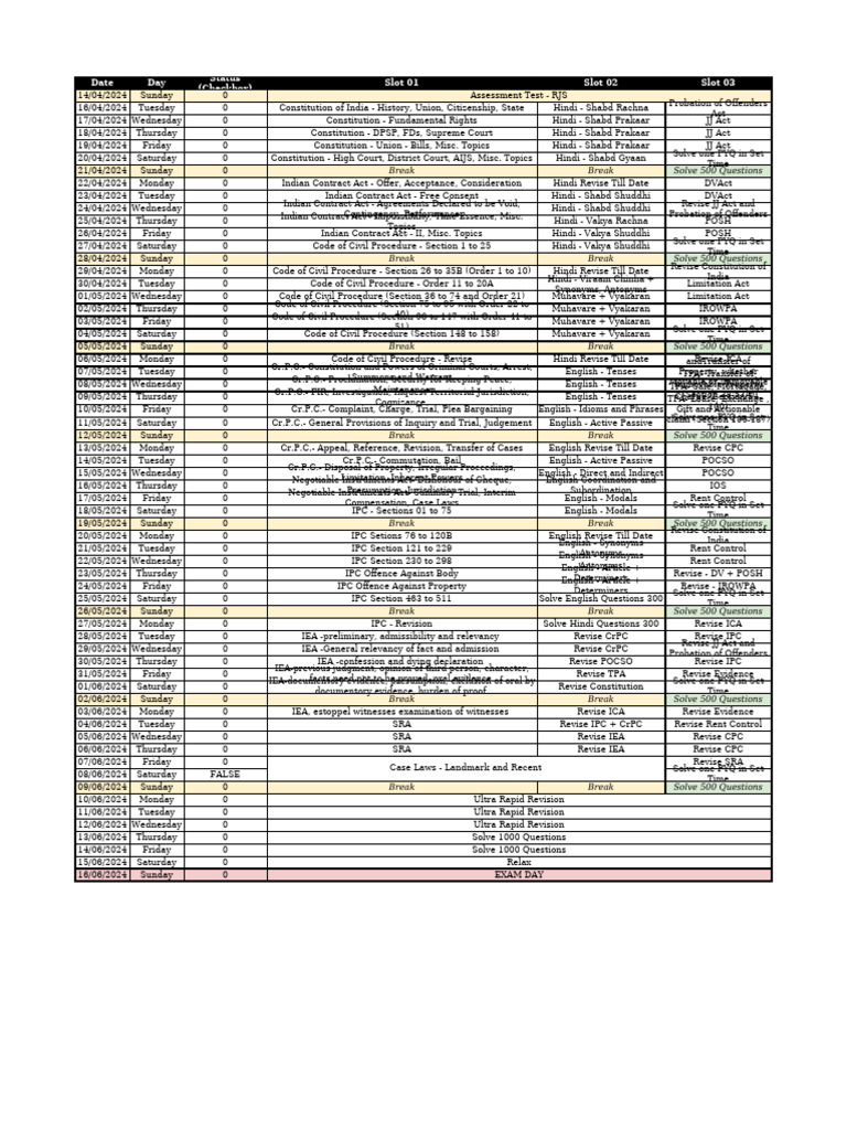 2 Months to RJS Pre | PDF