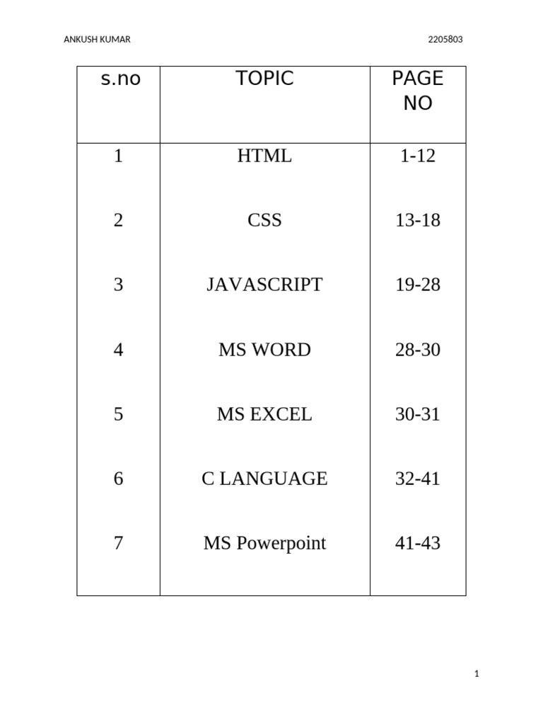 ANKUSH File New | PDF
