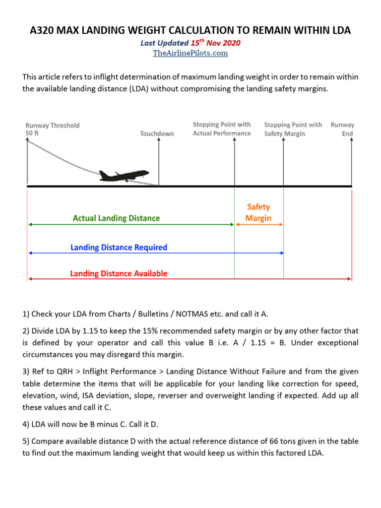6 - a320-max-landing-weight-for-LDA | PDF
