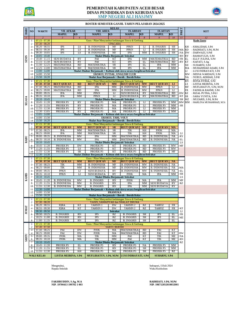 036b. Roster Ganjil 2024-2025 | PDF