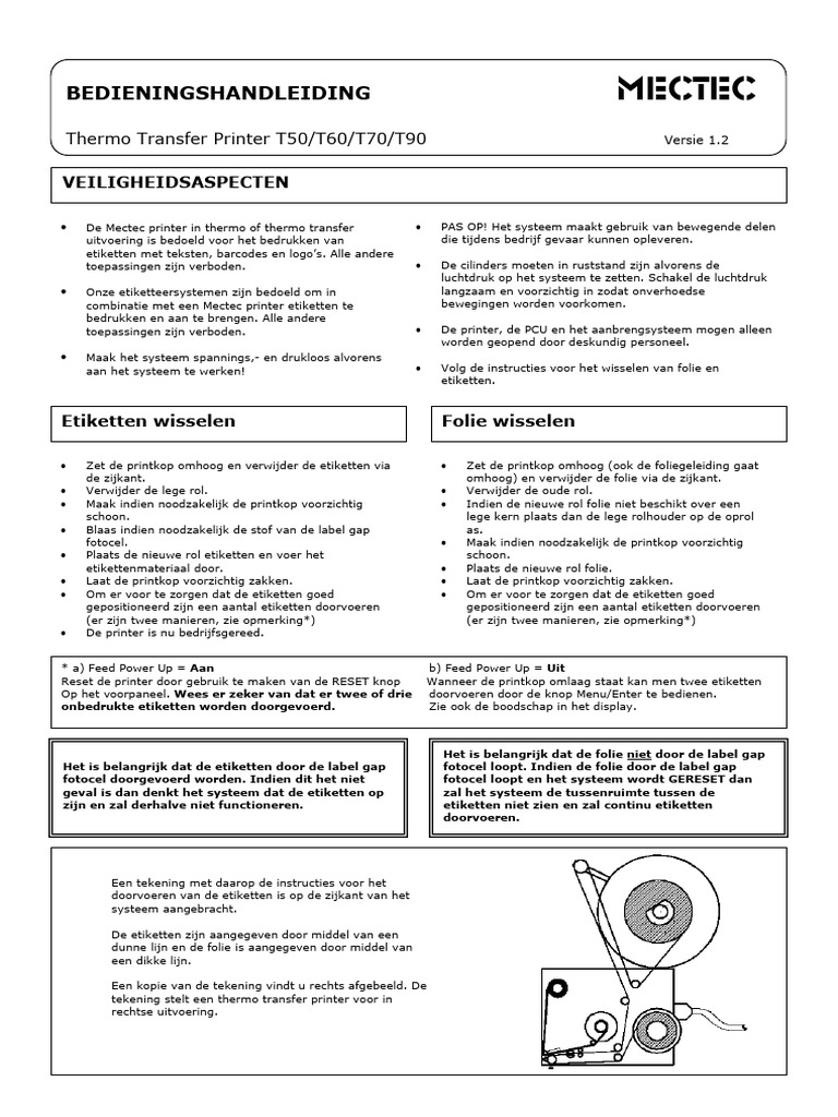 Bedieningshandleiding Mectec Printer | PDF
