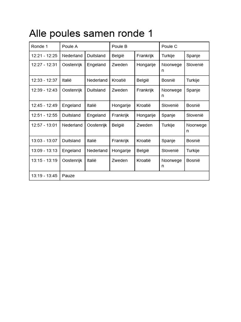 Wedstrijdschema's Sportdag Dodgeball 2024 | PDF