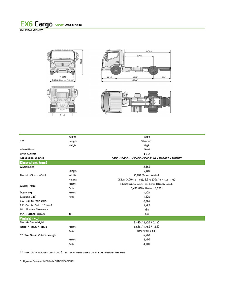 Products Truck QT Ex6 Cargo Spec | PDF