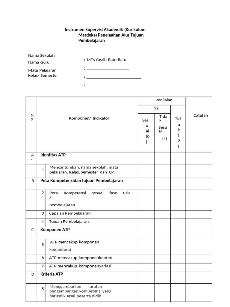 Instrumen Supervisi Penelaahan Atp | PDF