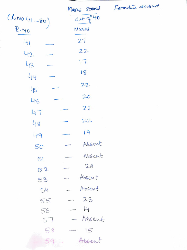 Formative Assessment Result R.no 41-80 | PDF