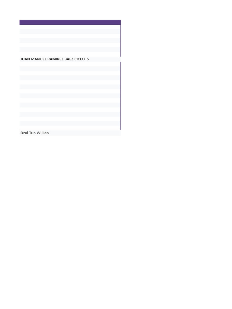 Visita A La Guardia | PDF