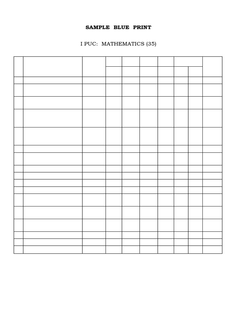 KSEEB 1st PUC Maths Blueprint | PDF