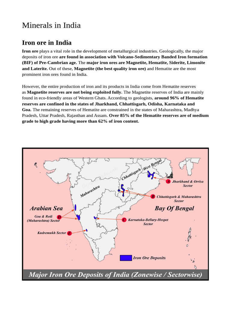 Minerals in India | PDF