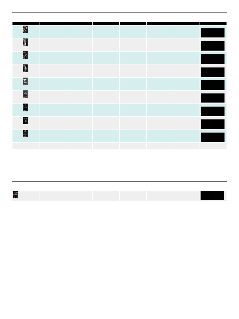 Liste Série Bourbon Kid Avec Gencod | PDF