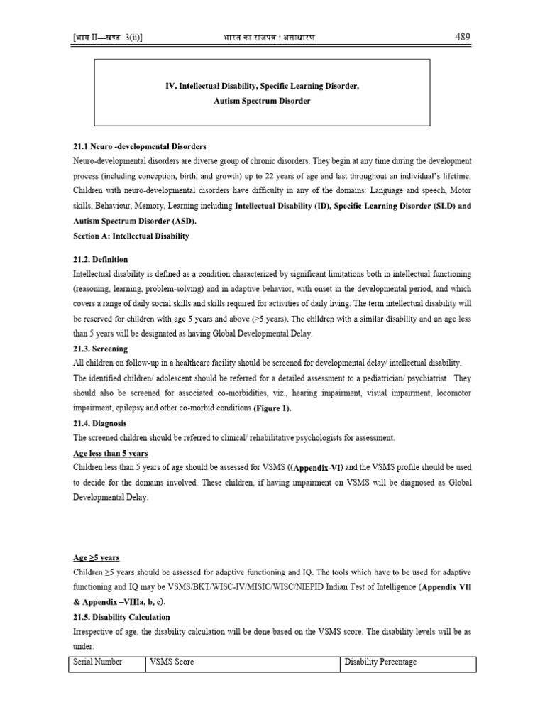 Gazette On Guidelines For Certification of Disability Apr-24 | PDF