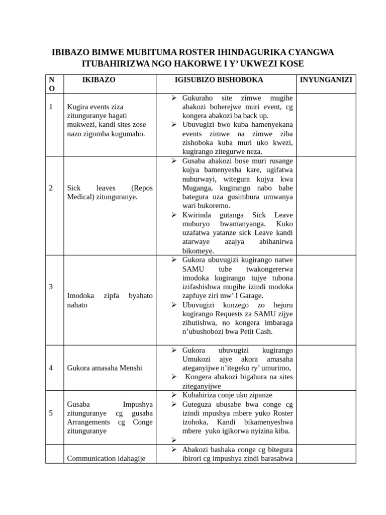 ISSUES OF ROSTER INSTABILITY | PDF