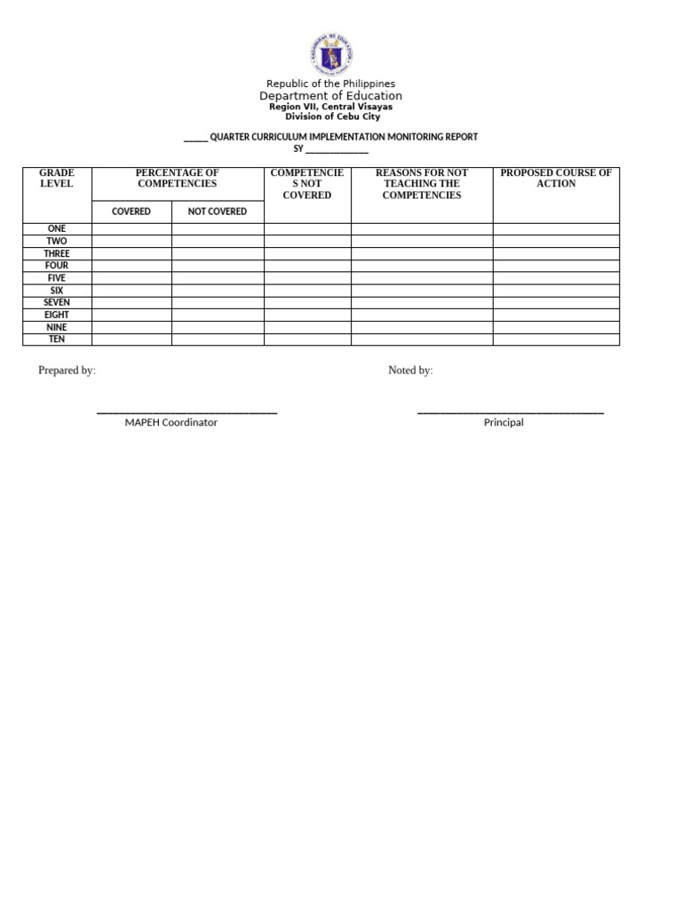 Cimr Template 1 | PDF