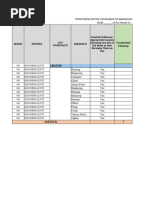 R08 2024 09 23 023 Memorandum Circular No. 2024 136 Re Conduct of ...
