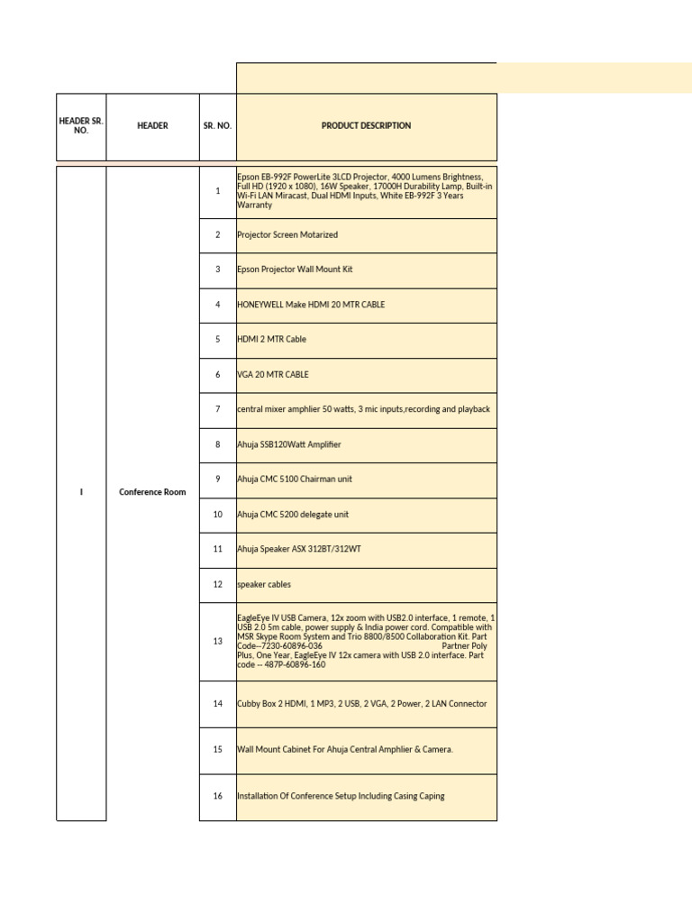 Copy BOQ Conferance Upgrade 1202 | PDF
