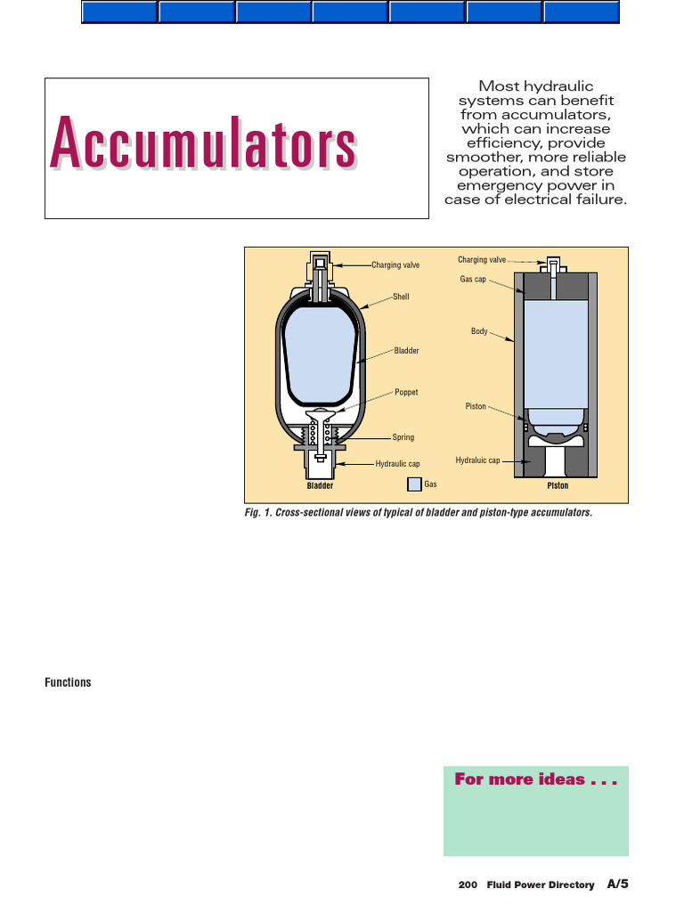 Fluid Power Directory - Accumulators | PDF