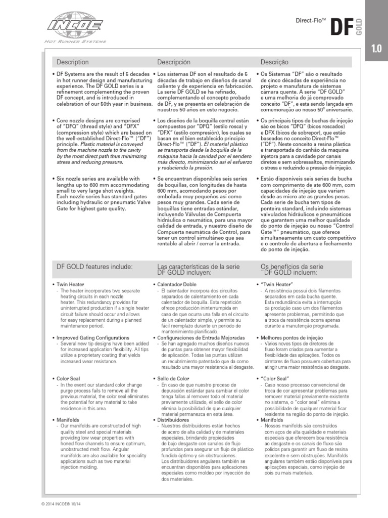 INCOE PC AM s1 | PDF