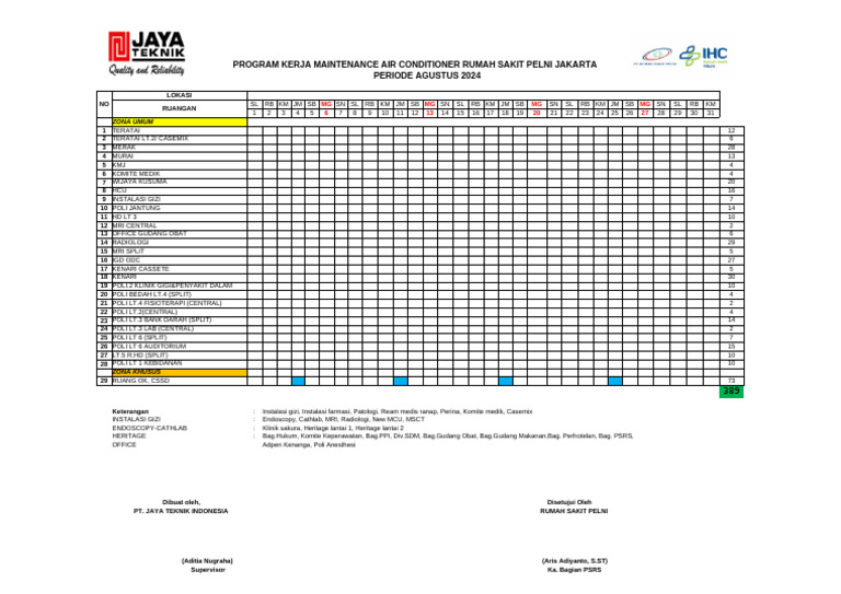 Jadwal Maintenance Rutin Oktober | PDF