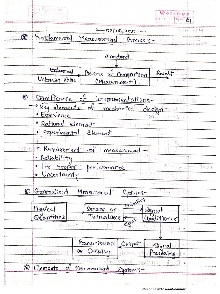IC - Class Notes | PDF