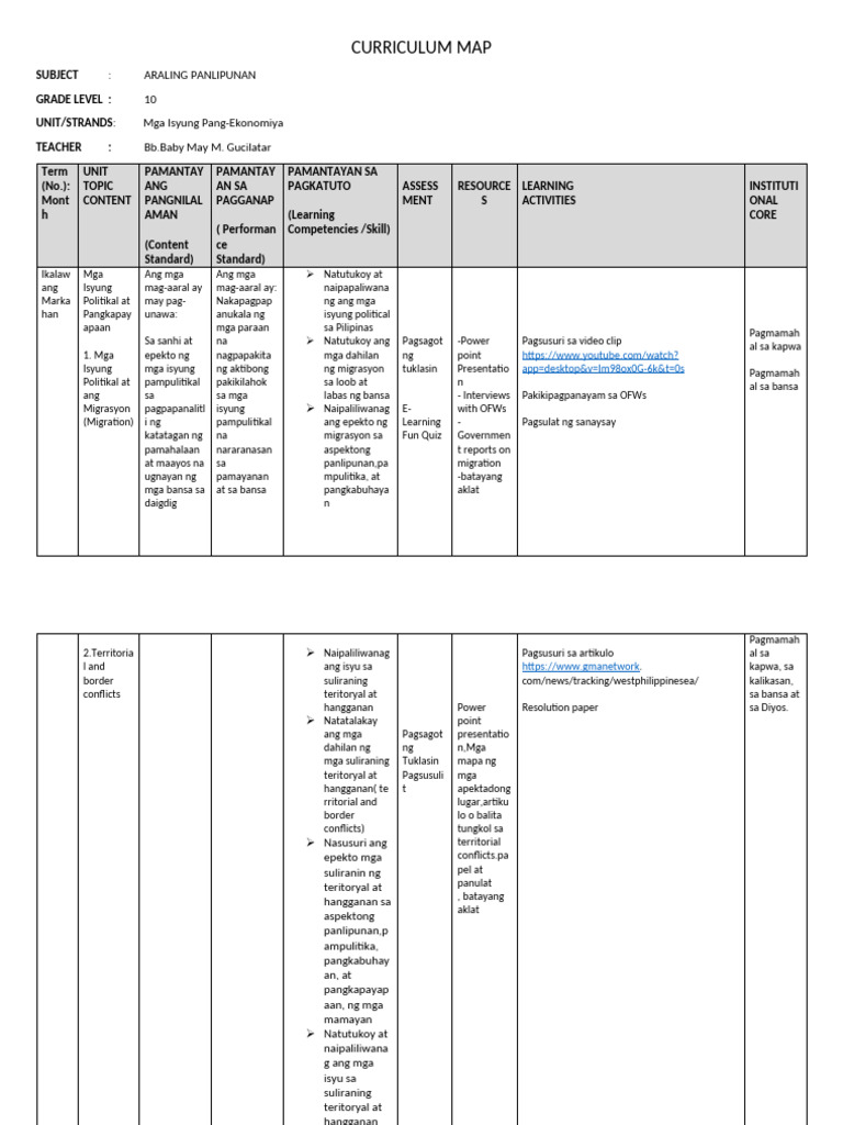 CURRICULUM-MAP-gr.10 | PDF