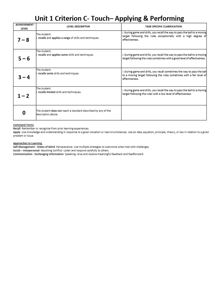 Grade 6 Touch passing self-assessment | PDF
