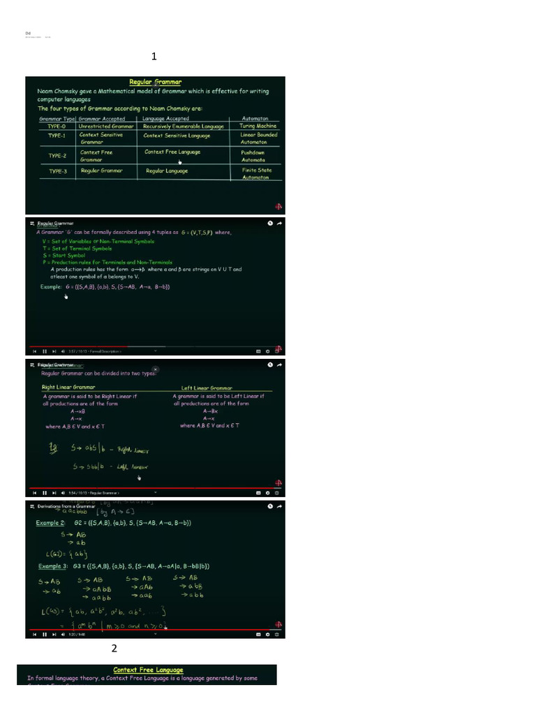 09 October 2024 02:26: Sem5 Page 1 | PDF