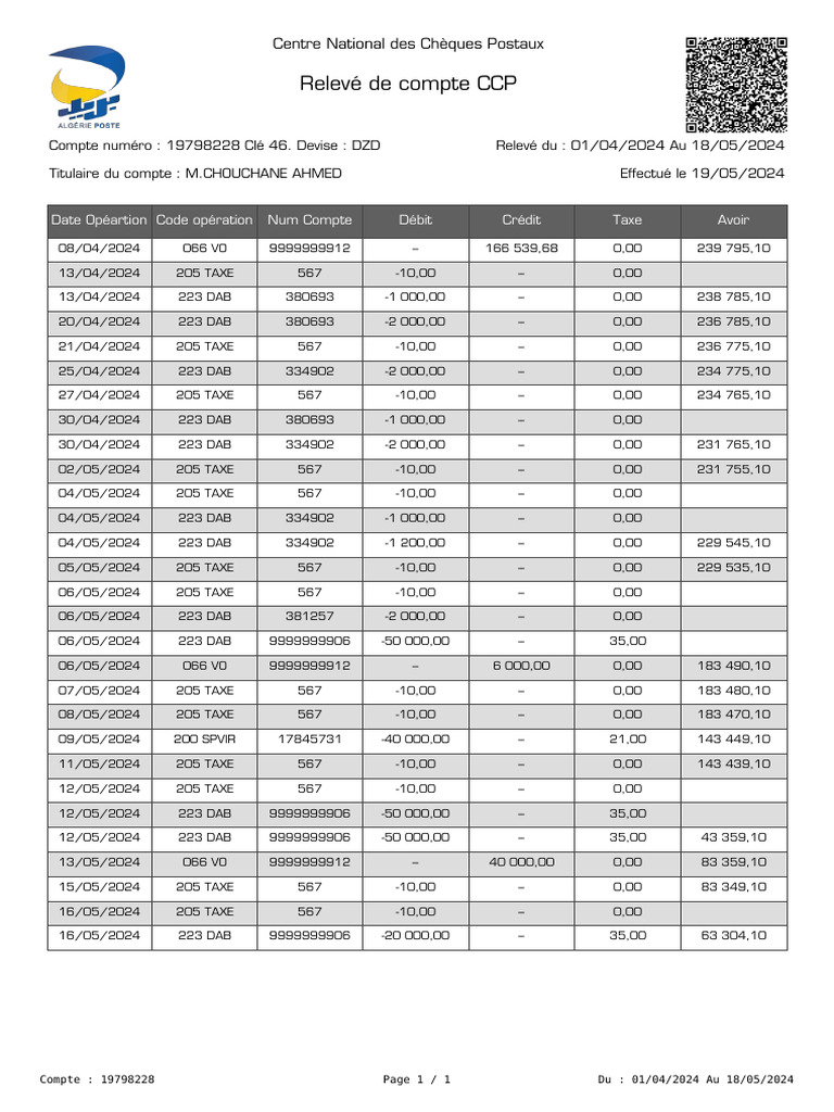 Relevé CCP | PDF