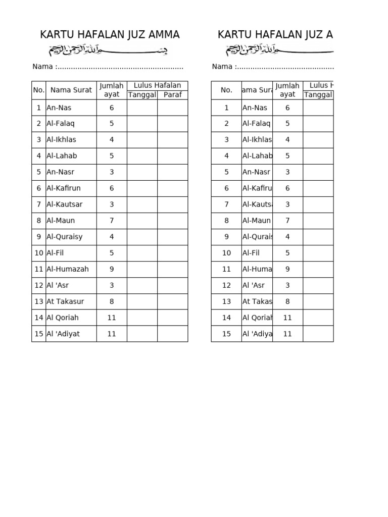 Kartu Hafalan Juz Amma | PDF